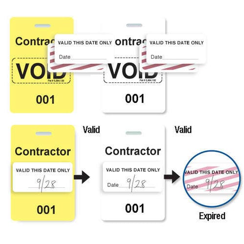Durable Reusable VOIDbadge - Contractor - 100pk, High Visibility ...