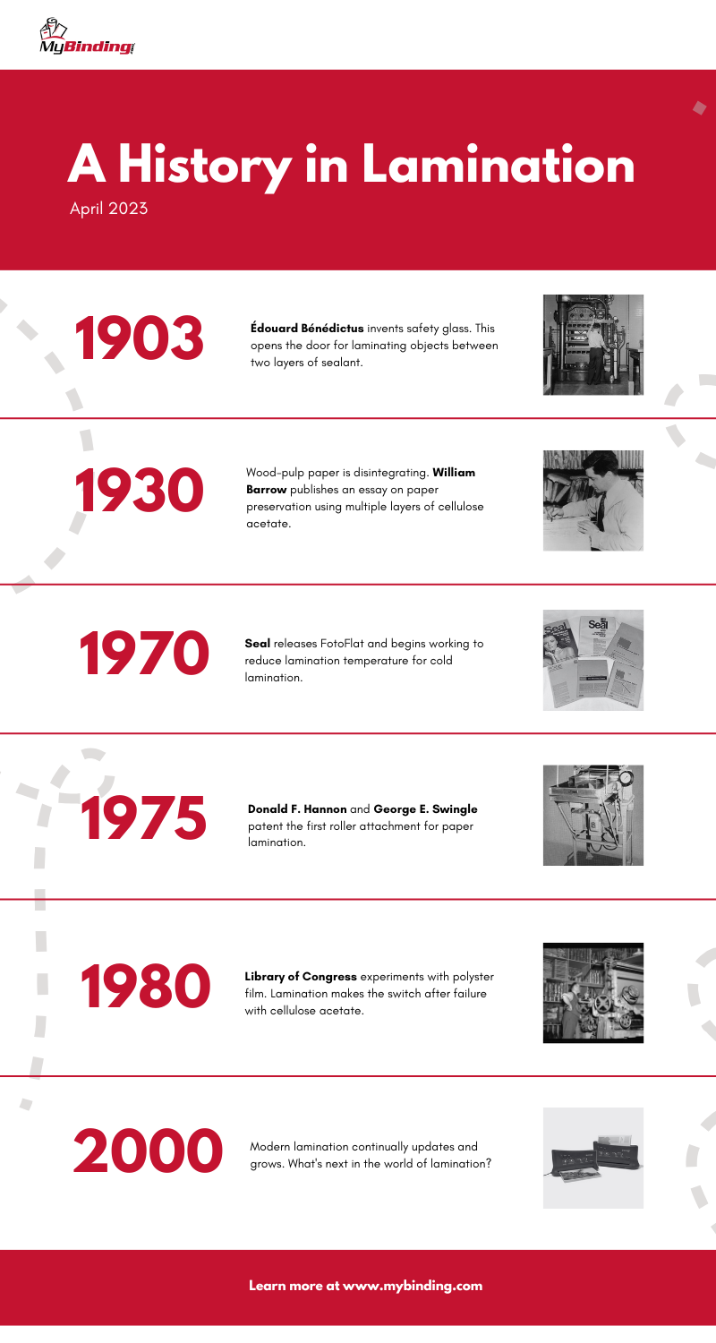 MyBinding's Guided Tour to the History of Paper Lamination