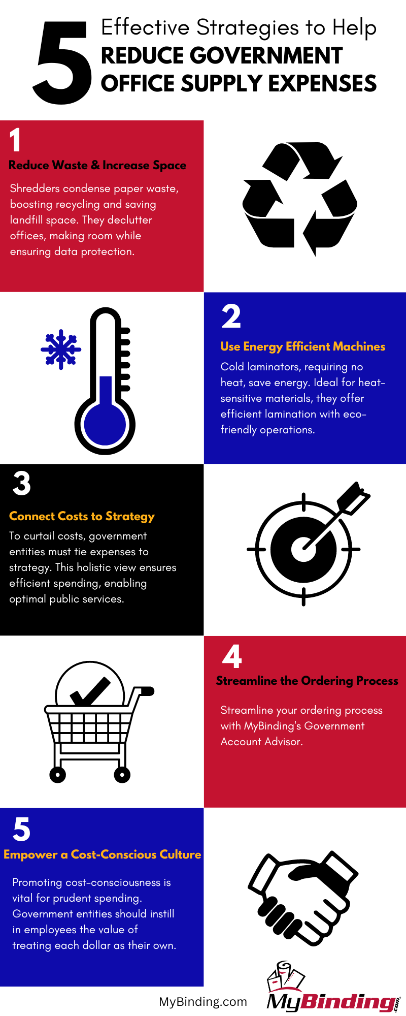 Effective Strategies to Help Reduce Government Office Supply Expenses